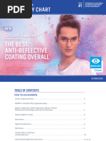 PRO TRN-Transitions Availability Chart Updated For GenS New FNL | PDF ...