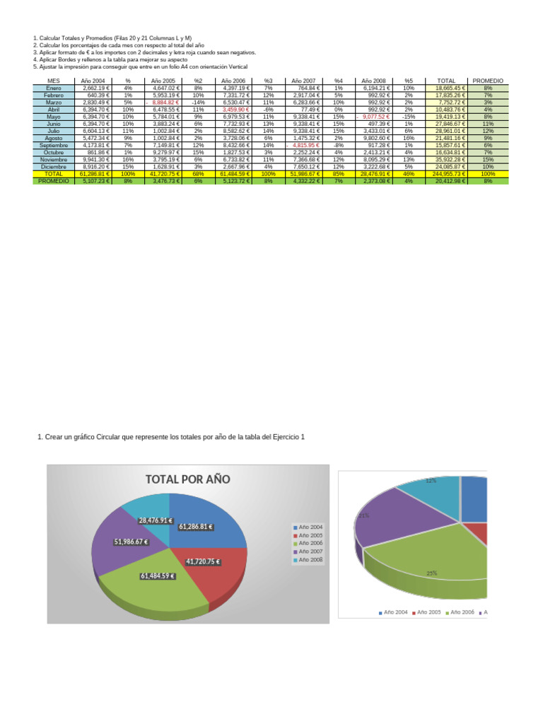 Prueba Excel - Evaluación 2025 | PDF