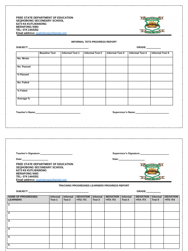 Informal Test Progress | PDF