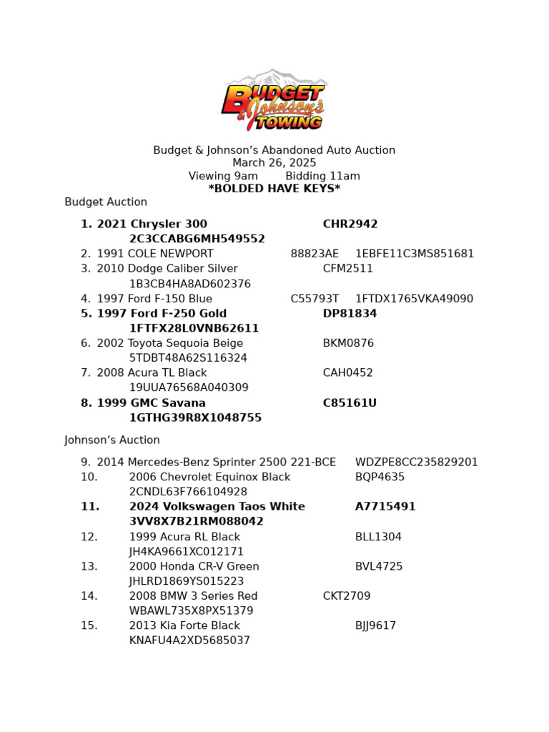Auction List Word March 26 | PDF