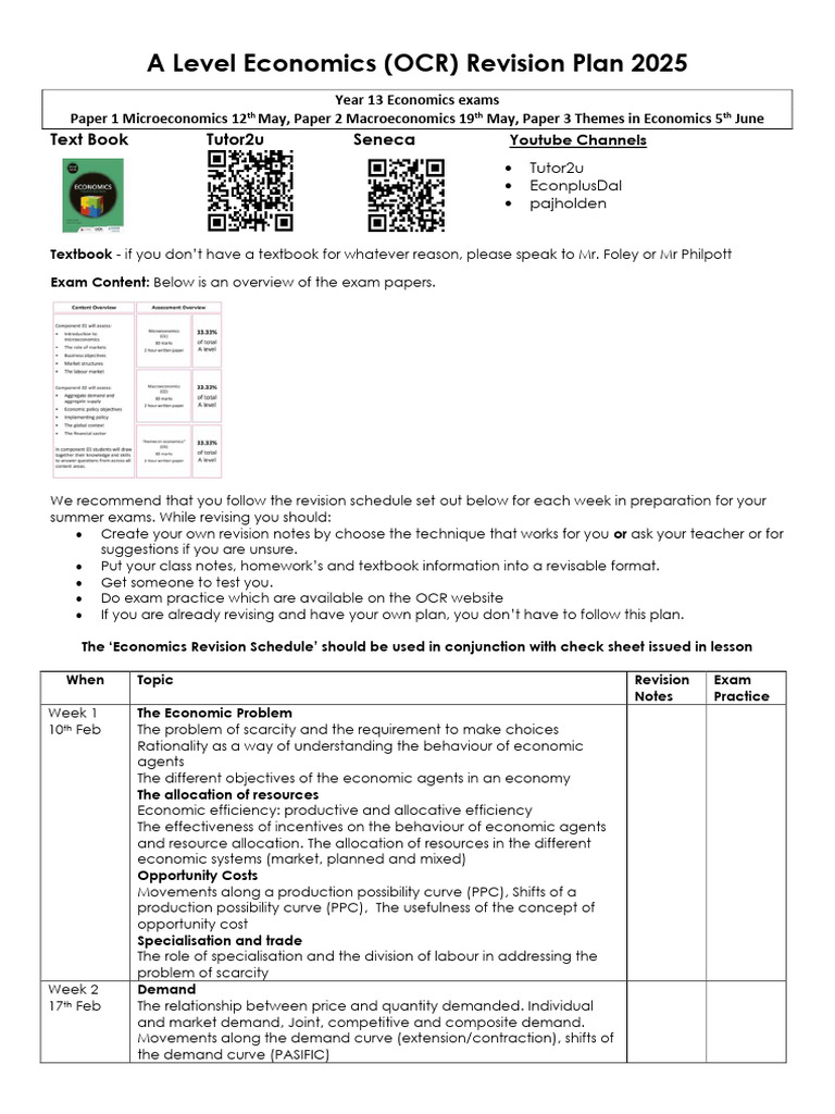A Level Economics Revision Plan 2025 | PDF | Demand | Supply (Economics)
