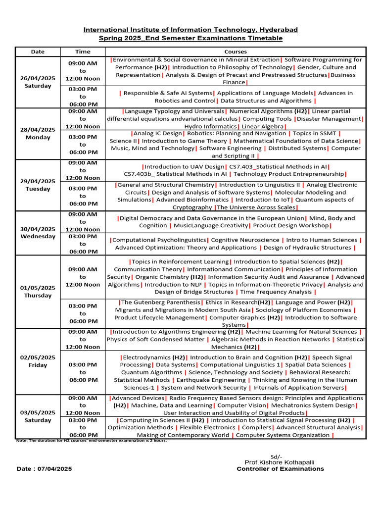 Spring 2025 - End Sem Exams Timetable | PDF | Data Science | Engineering