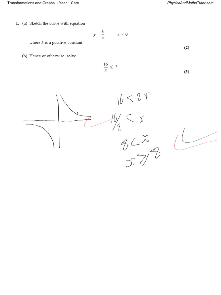 PMT Transformations and Graphs Guide | PDF | Equations | Mathematical ...