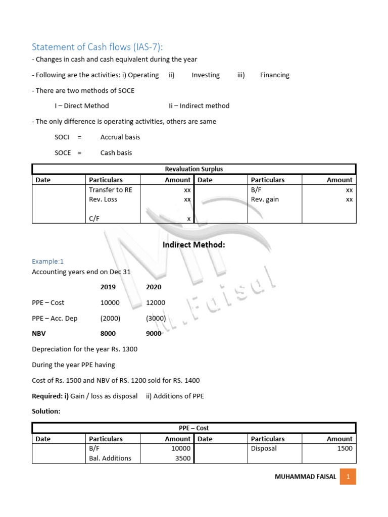 C#07 Statement of Cash Flows IAS-7 | PDF | Dividend | Retained Earnings