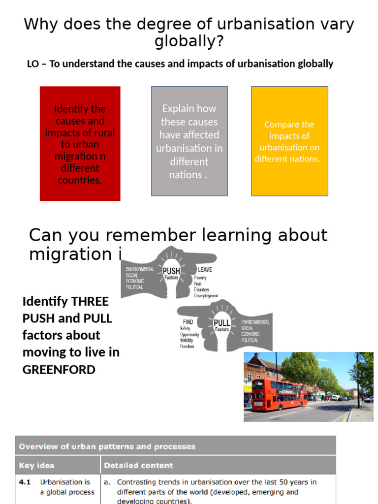 Lesson 2 Degree of Global Urbanisation | PDF | Urbanization | Human ...