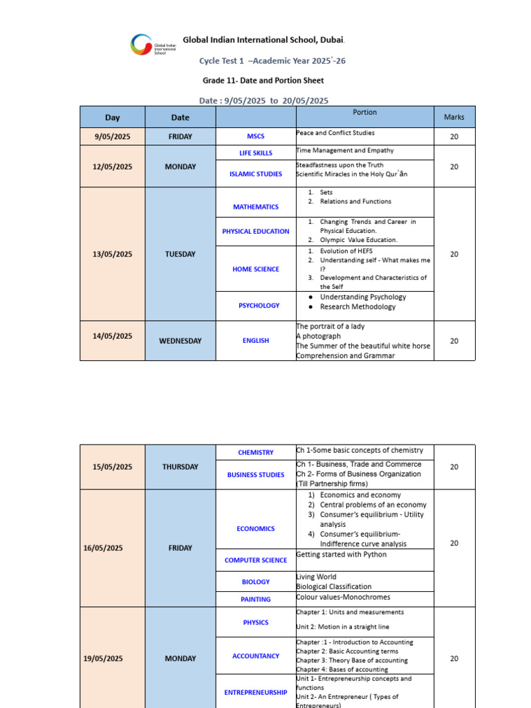 _Grade 11 Portion Sheet .Docx | PDF | Marketing | Entrepreneurship