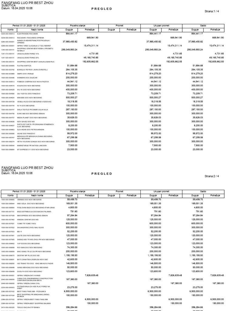Ps 2025 | PDF