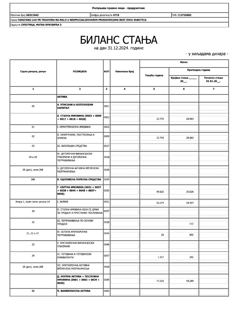 Bs | PDF
