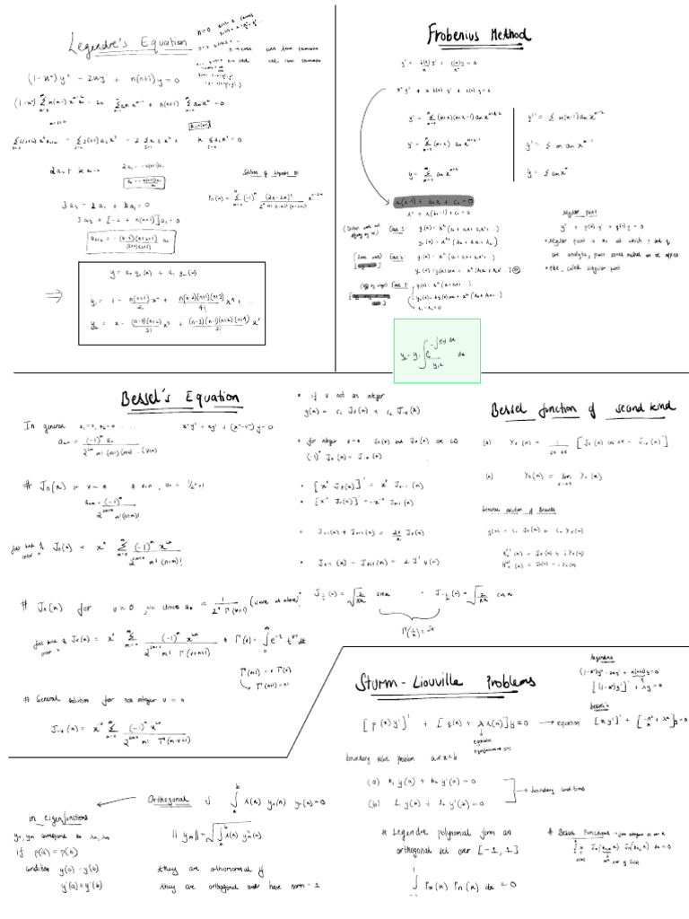 m4 Cheatsheet 5th | PDF