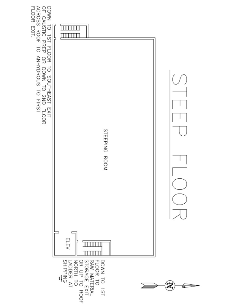 Steep Floor | PDF