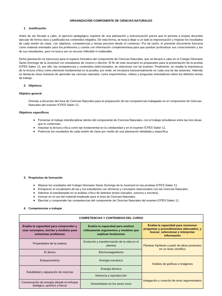 BORRADOR - Organización Ciencias Naturales | PDF | Biología | Science