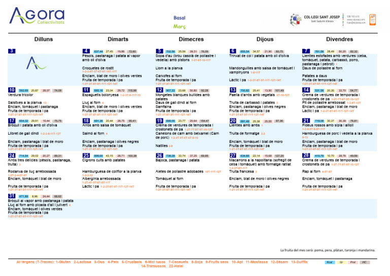 Fcps-Santjosep - Clickedu.eu Private School Arxiusmenus Menjador709 Marc Menu MARC 2025 Bas | PDF