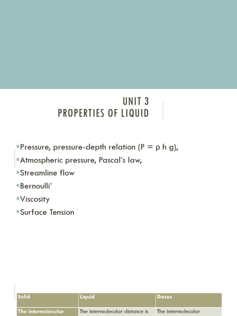 Properties of Liquids and Pressure Concepts | PDF | Pressure | Liquids