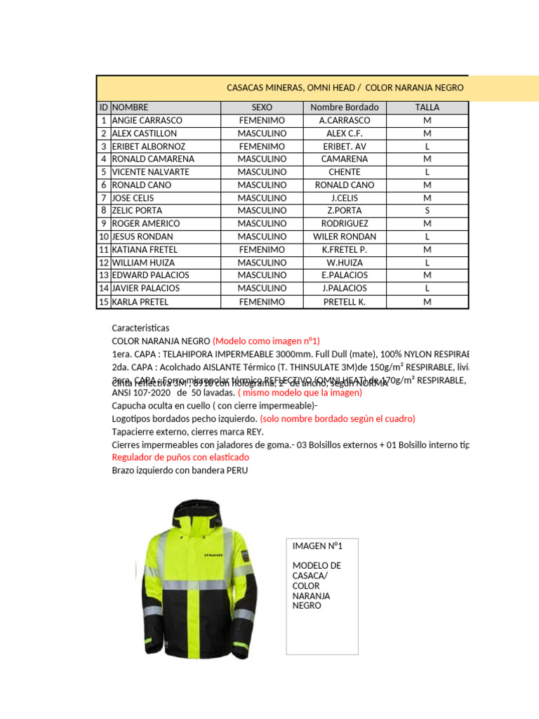 Casacas Interno Palacios NUEVO | PDF