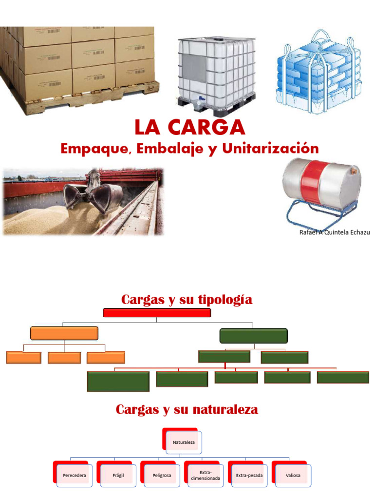 SEC 5 LA CARGA Empaque Embalaje Unitarizacion | PDF | Paleta | Producción y fabricación