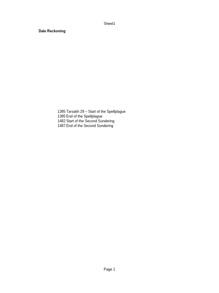 Faerun Timeline | PDF
