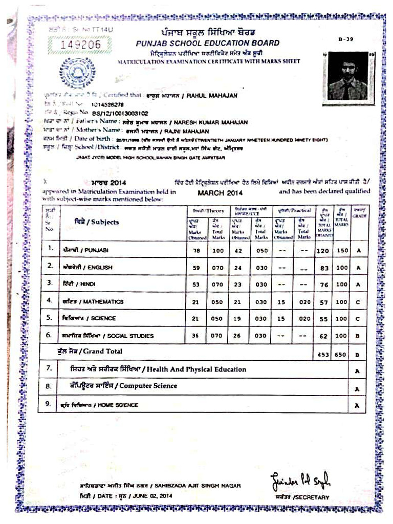 Punjab GKKKKK | PDF