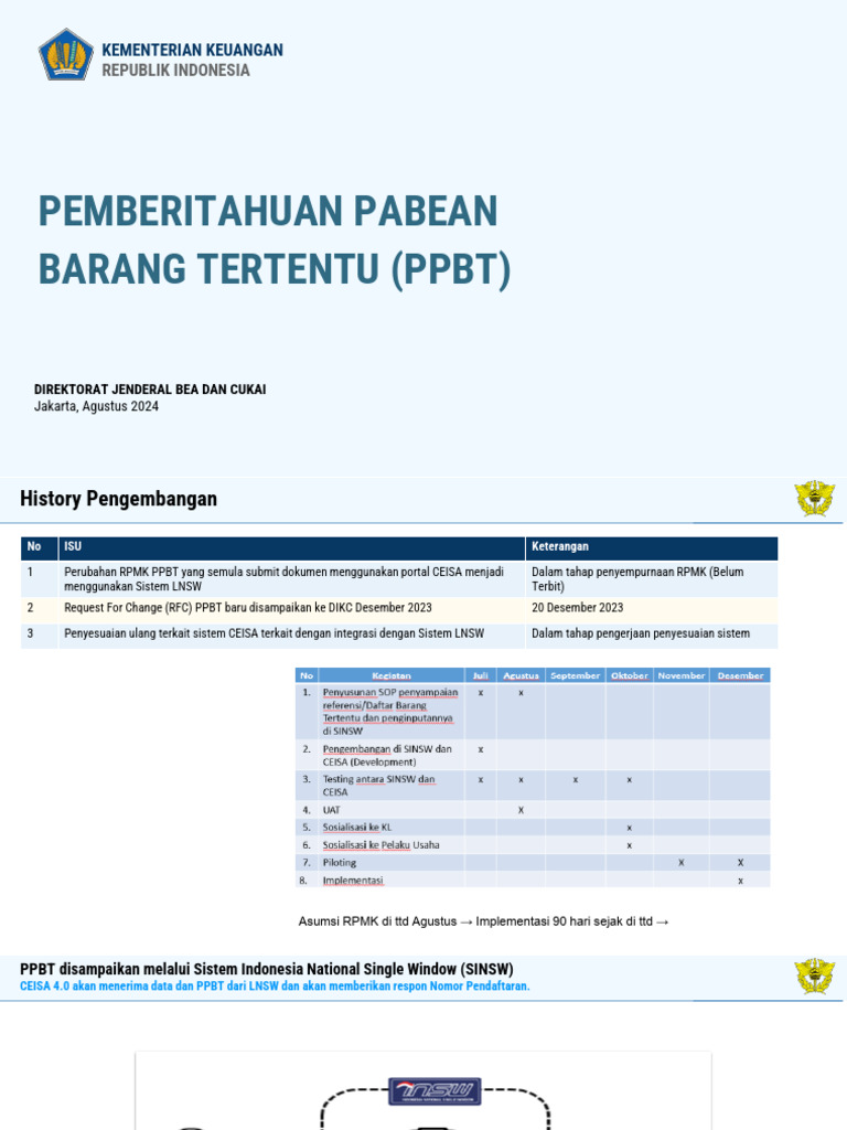 Materi - Pemberitahuan Pabean Barang Tertentu | PDF