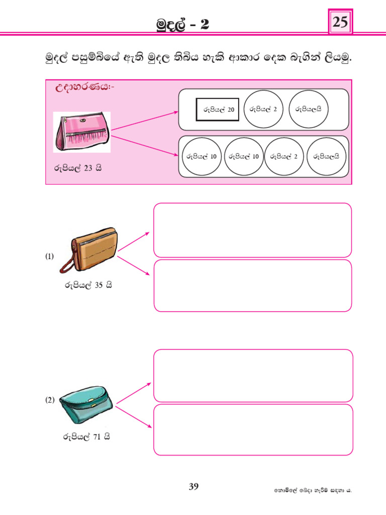 SG3 Mat Tex Chap25 | PDF