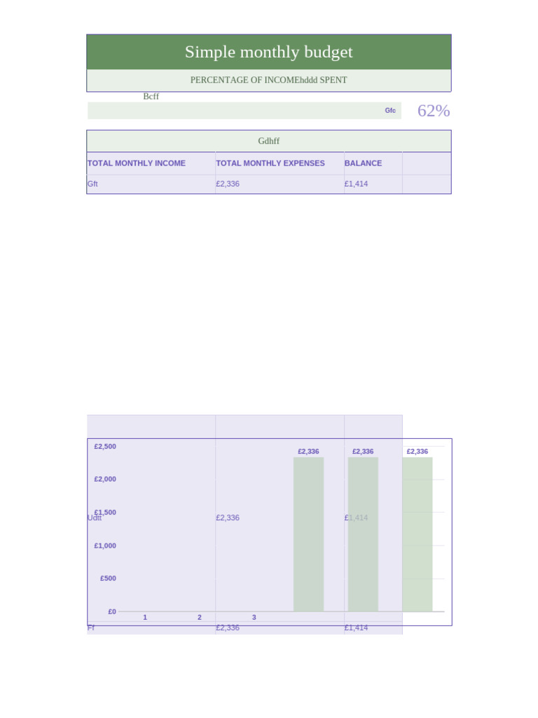 Dssa | PDF