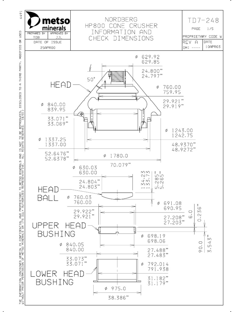 Medidas HP800 | PDF
