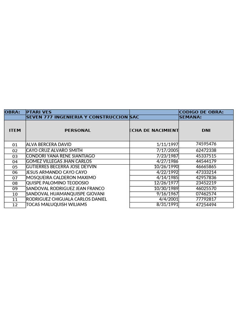 Relación para Trama Mayo | PDF