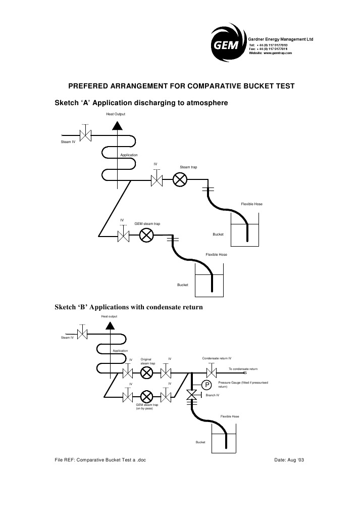 Bucket Test Procedure Steamtrap | PDF | Valve | Steam
