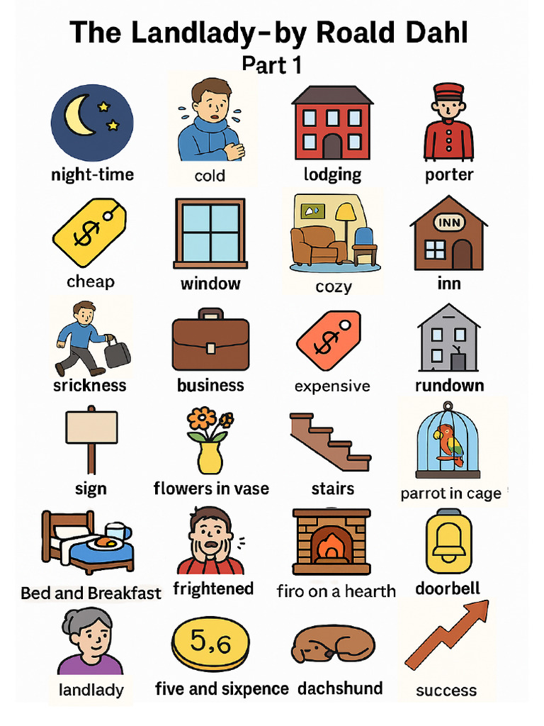 THE LANDLADY Visuals Part 1 | PDF