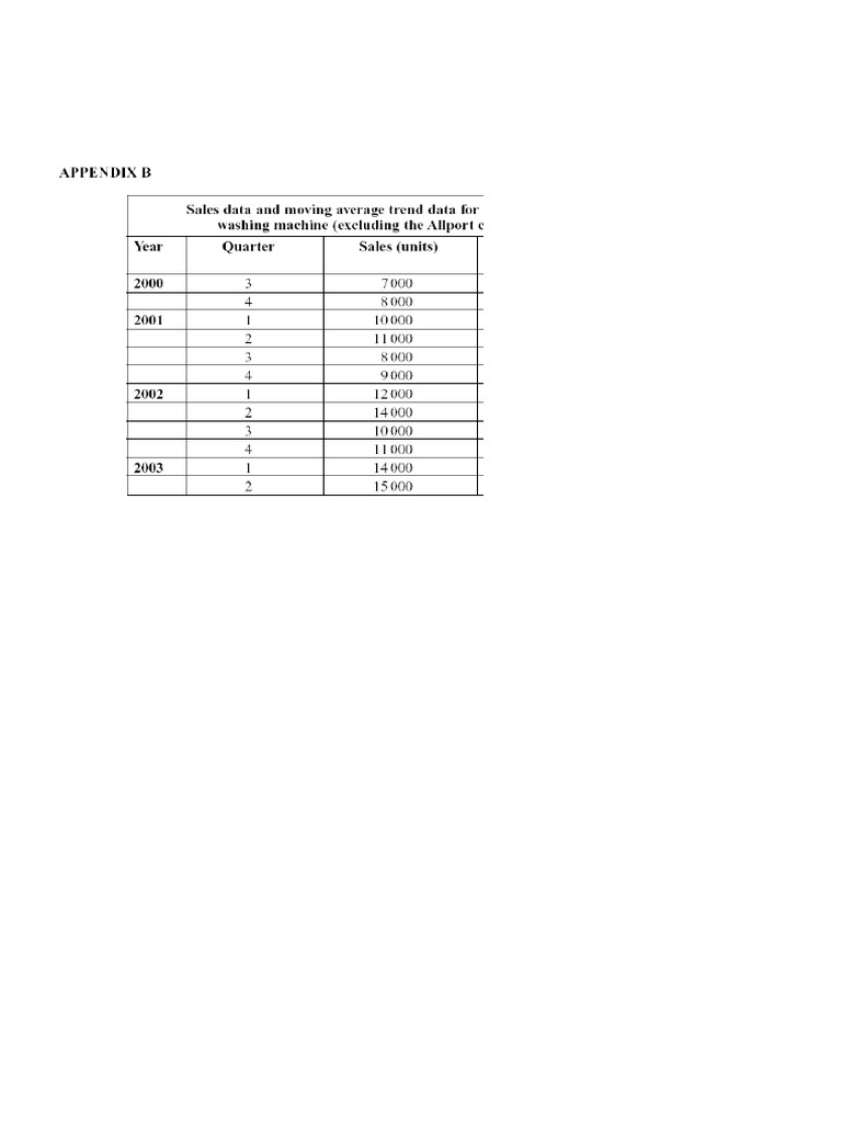 Extrapolation task 2 | PDF