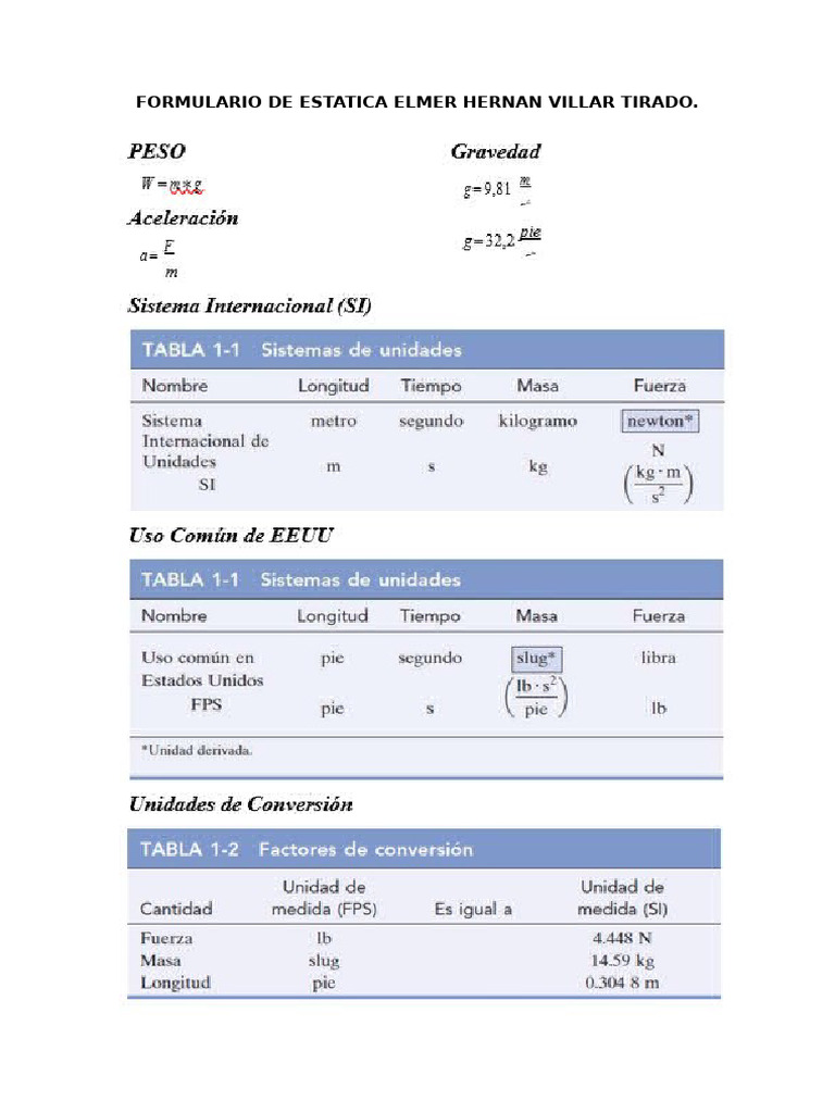 FORMULARIO DE ESTATICA ELMER HERNAN VILLAR TIRADO!! | PDF