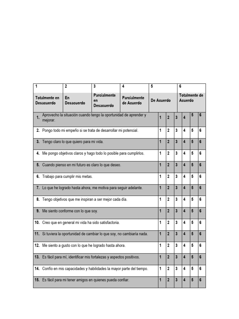 46 Escala de Bienestar Psicológico BIPSI - Version - Aplicar | PDF