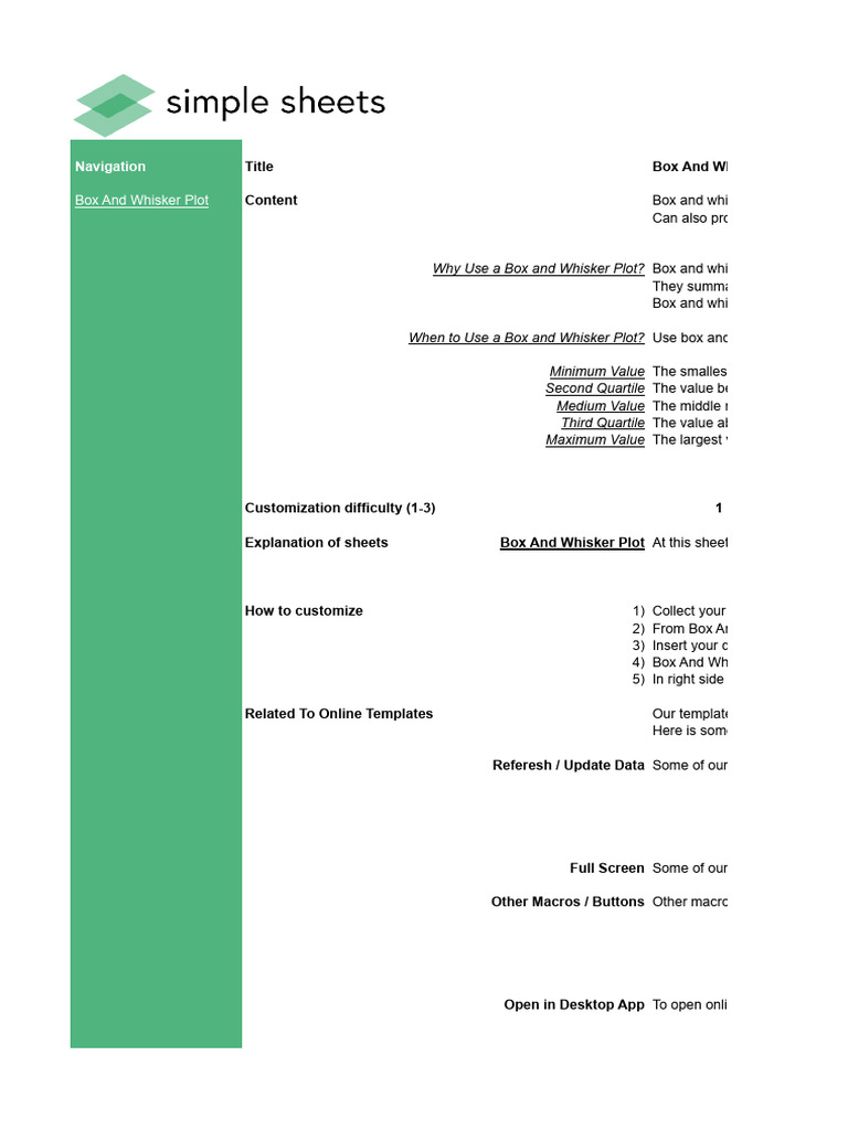 Box and Whisker Plot - XLSX - Introduction | PDF | Descriptive ...
