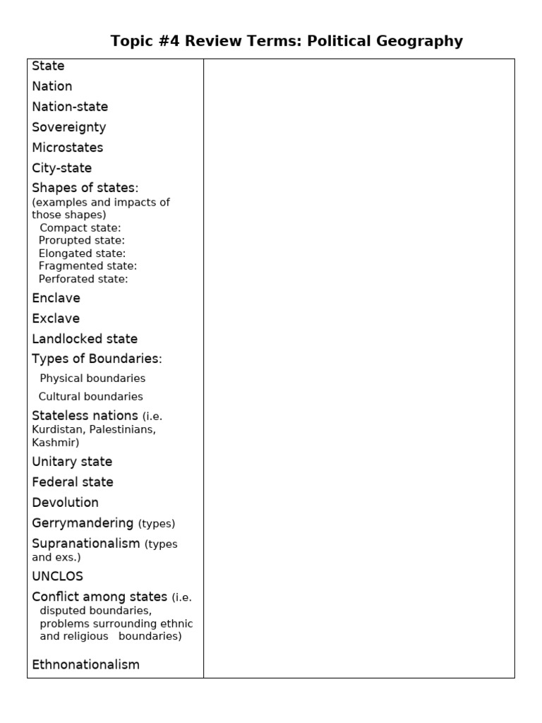 Topic 4 Review Terms Political Geo | PDF