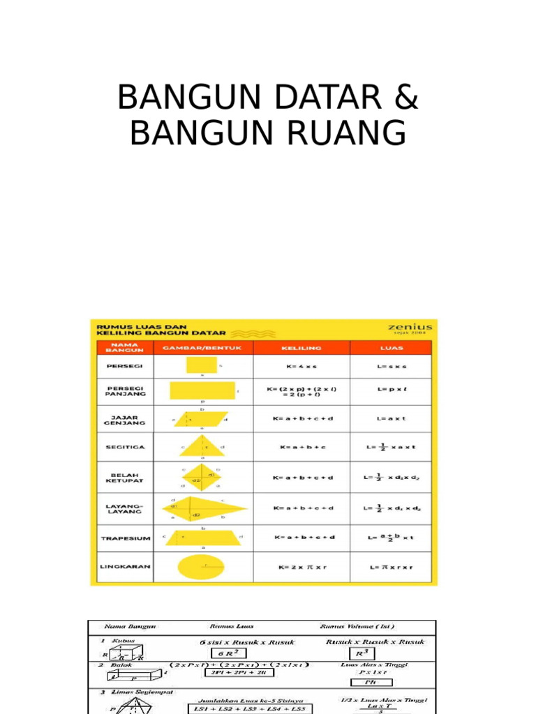 Soal Bangun Datar dan Ruang Matematika | PDF