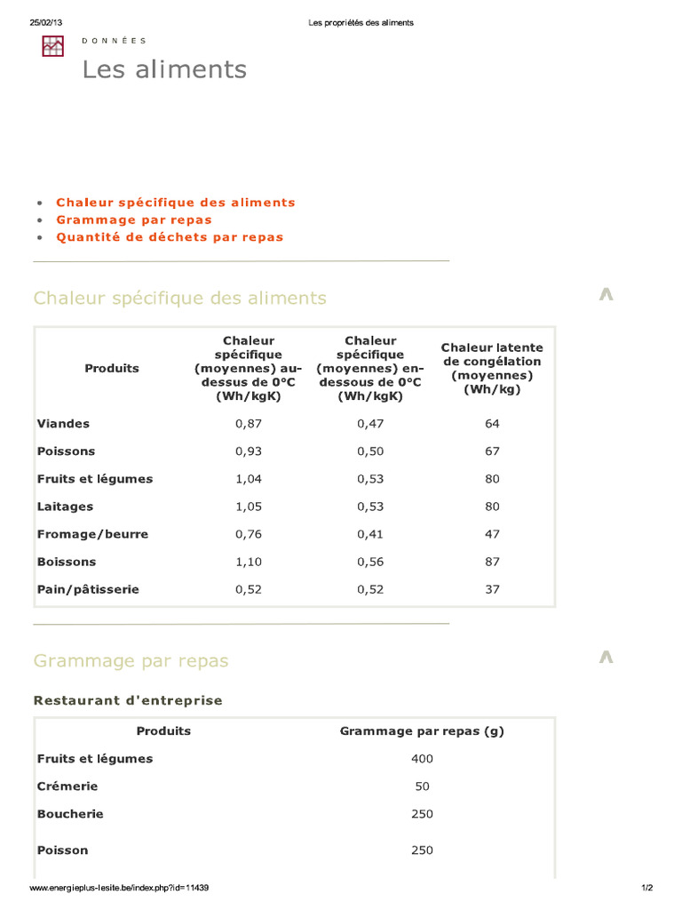 (Les propriétés des aliments) | PDF