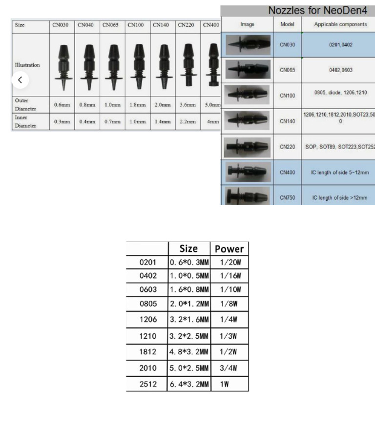 Fuji Nozzle | PDF