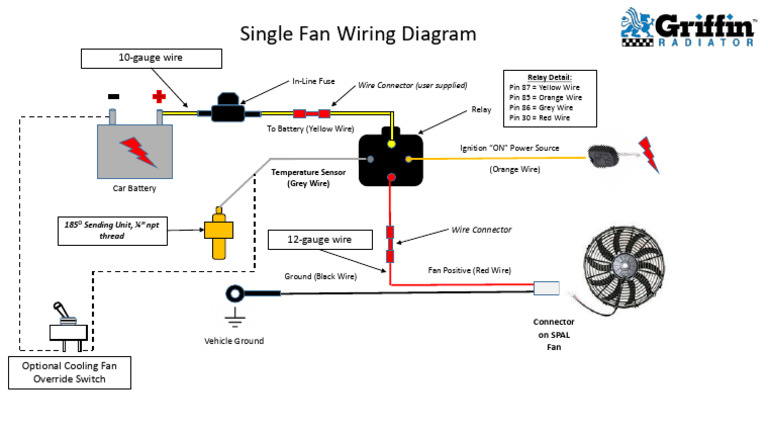 Single Fan Wiring Diagram Guide | PDF