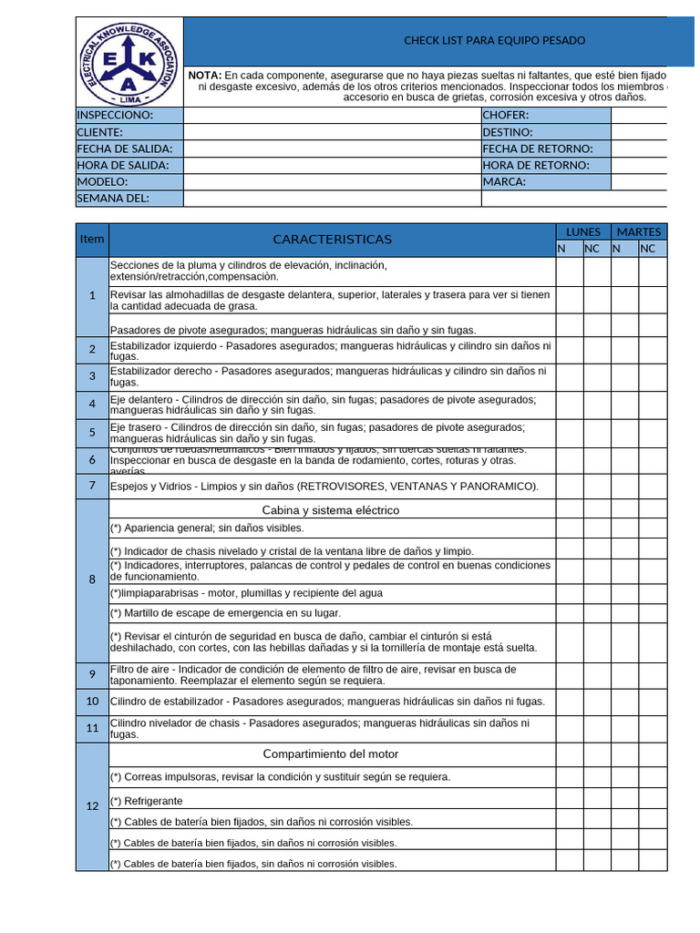 Check List Telehandler Manitou | PDF | Neumático | Eje