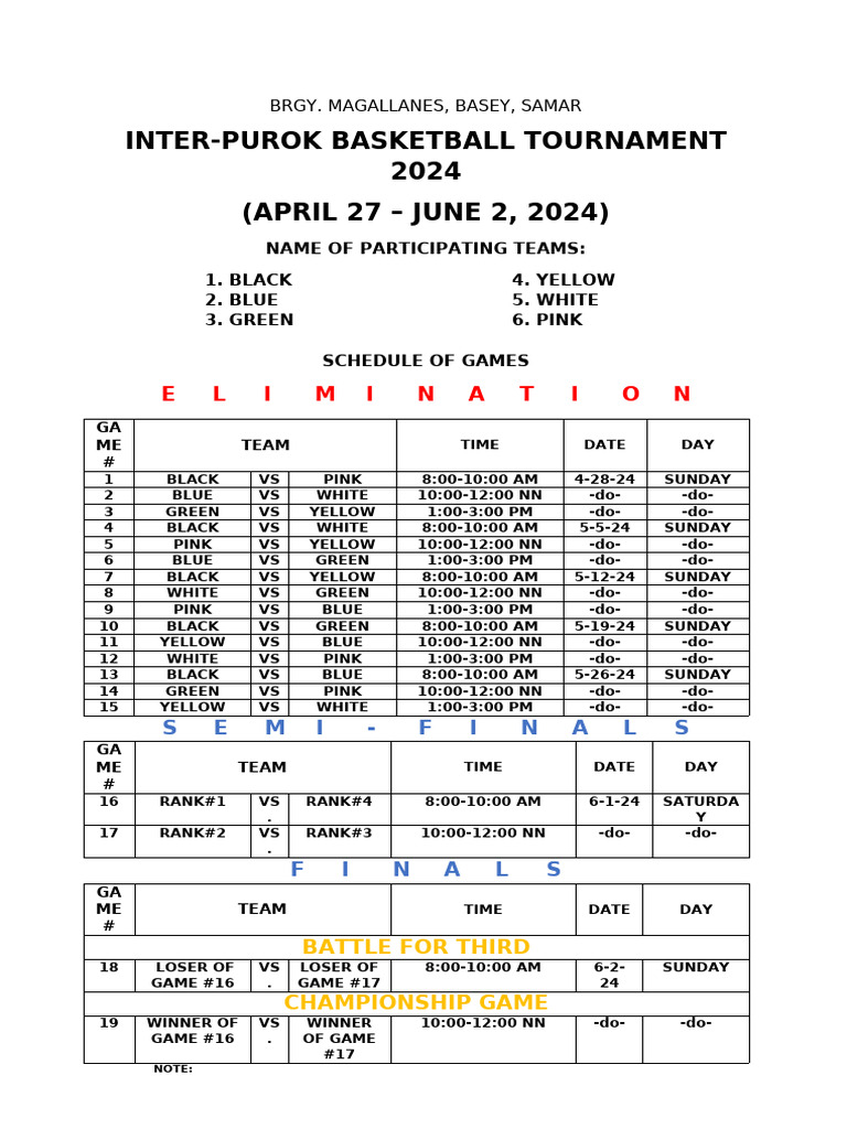 Schedule SEMI FINALS TEMPLATE 6 TEAMS | PDF
