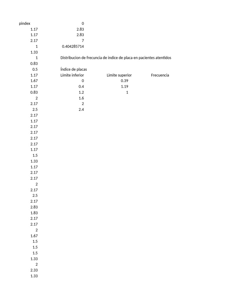 Pindex 1 | PDF