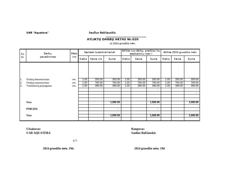Atliktu Darbu Aktas 021 | PDF