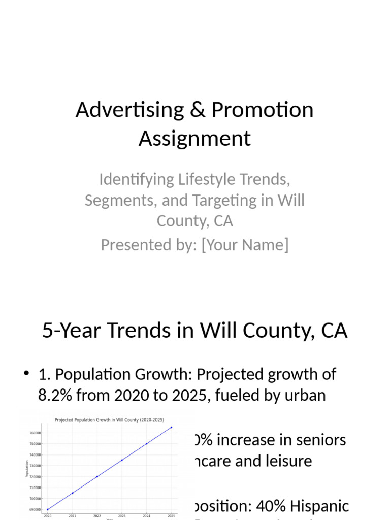 Enhanced Advertising and Promotion Assignment Will County | PDF