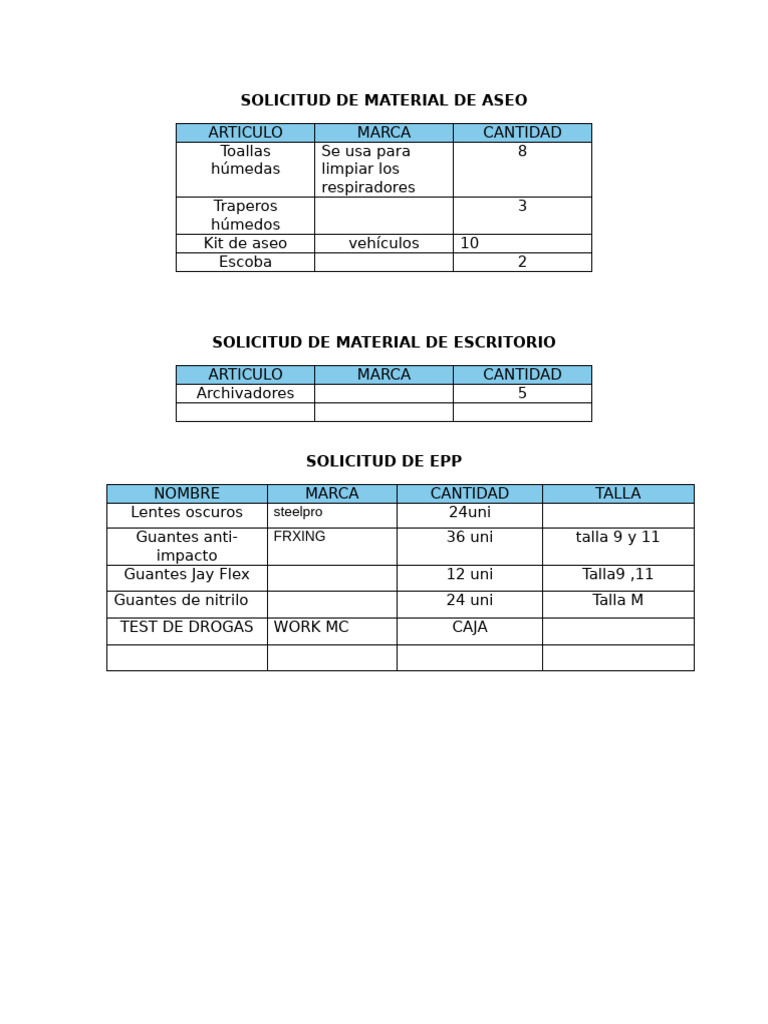 Solicitud de Epp | PDF