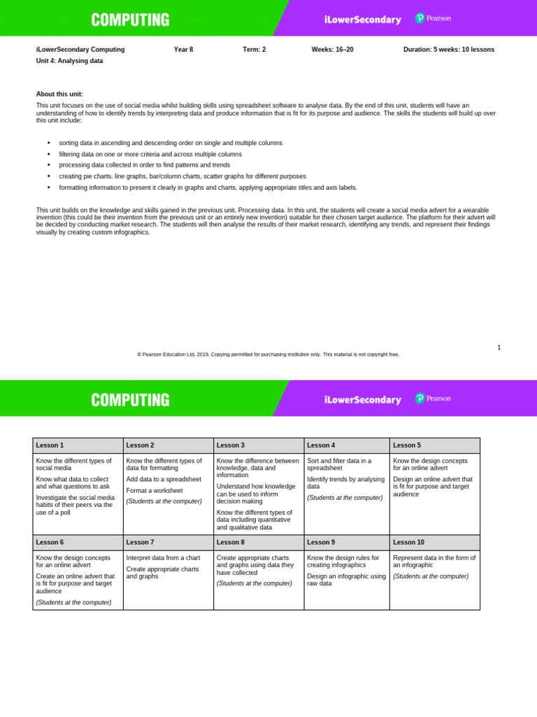Year8 Computing Spring Unit4 | PDF | Infographics | Chart
