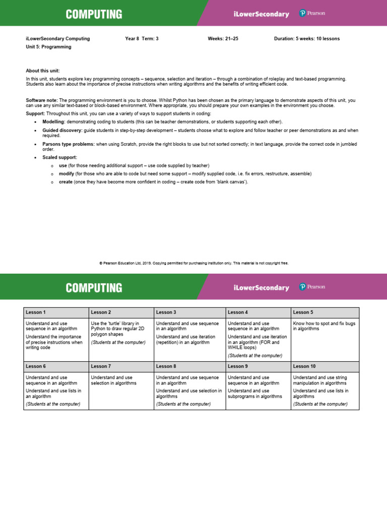 Year8 Computing Summer Unit5 Final | PDF | Computer Programming ...