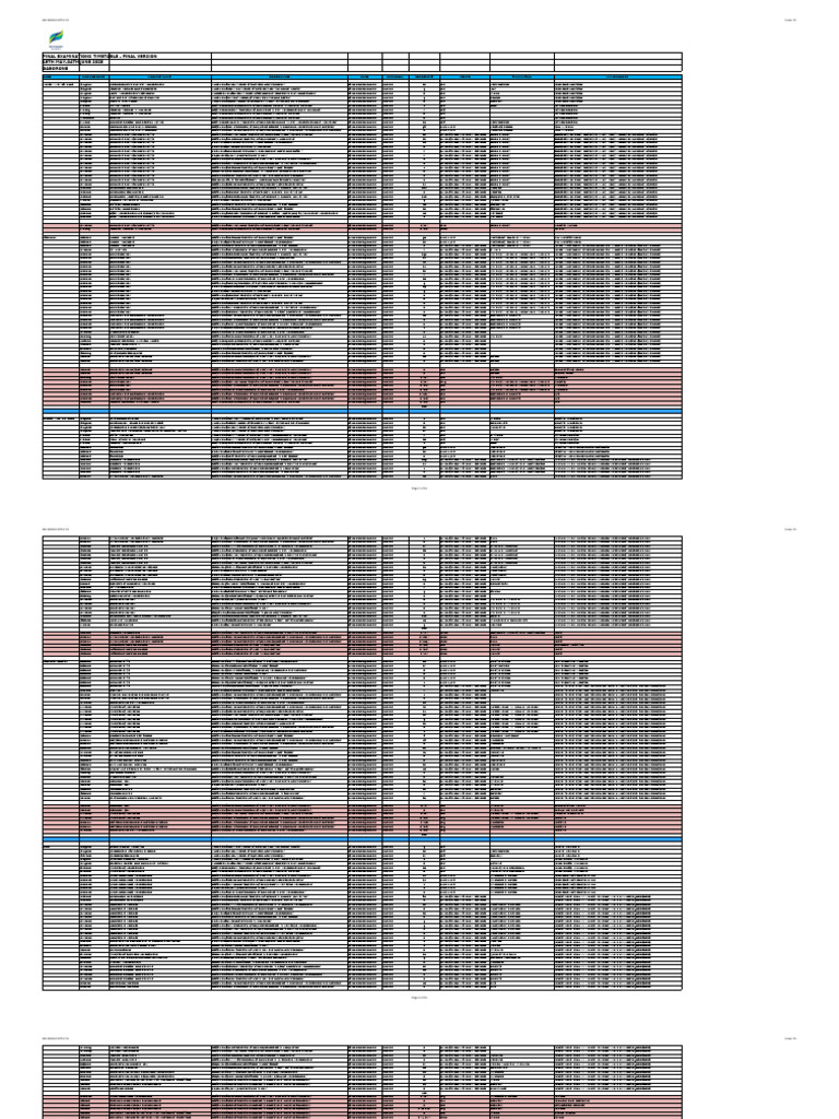 May-June 2025 Final Examination Timetable-Final Version | PDF | Economies | Business