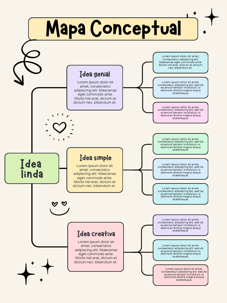 Documento A4 Mapa Conceptual Creativo Colorido - 20250429 - 163901 - 0000 | PDF
