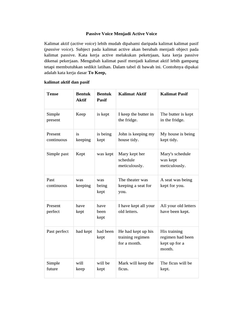 Minggu 10, Ek 2 (Active and Passive) | PDF | Passivity (Engineering) | Perfect (Grammar)