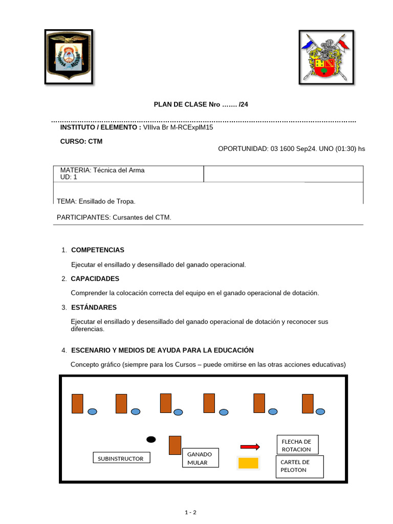 Ensillado de Tropa | PDF