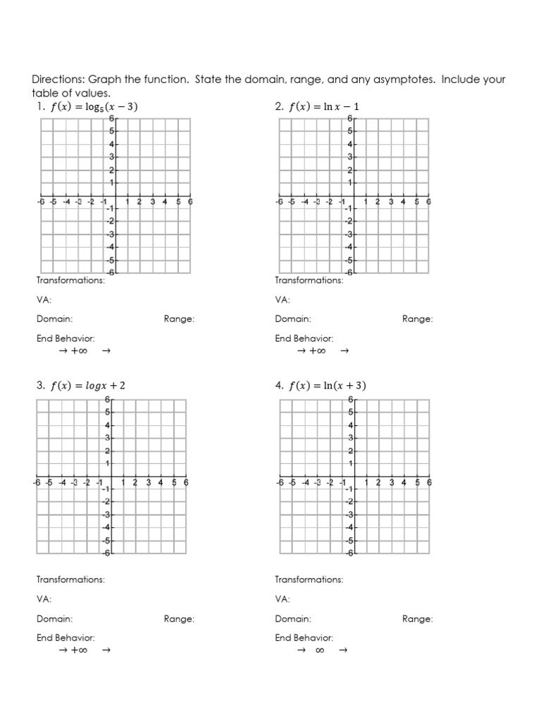 5b - WS Graphing Logarithms | PDF